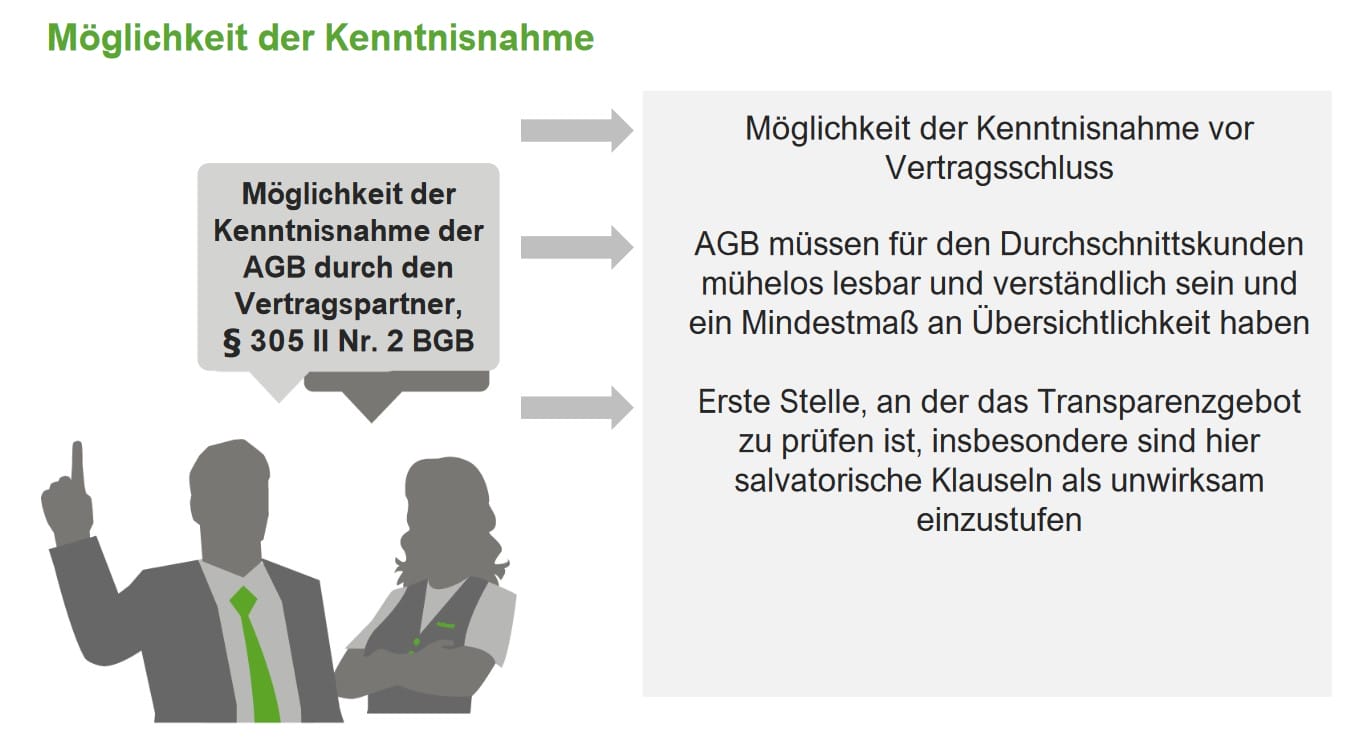 AGB-Kontrolle, §§ 305 ff. BGB - E-Learning mit Lecturio