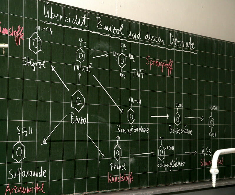 Chemische Bindungsarten (Überblick + Beispiele) | Lecturio