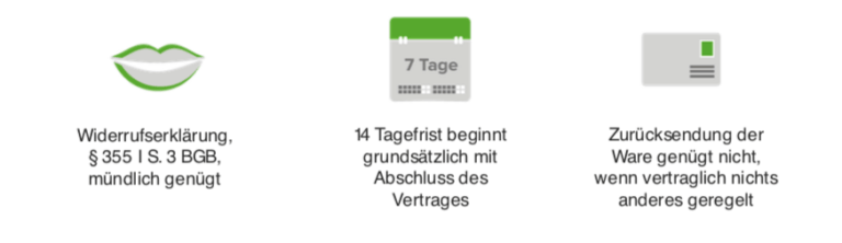 Das Widerrufsrecht, § 355 BGB - E-Learning mit Lecturio