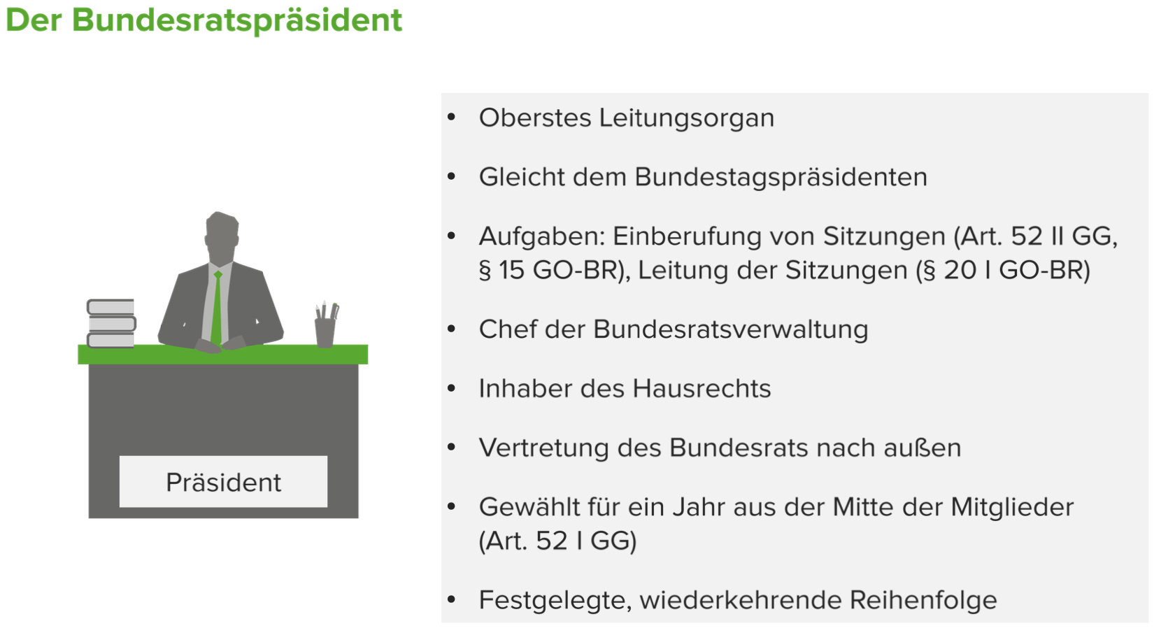 Der Bundesrat, Art. 50 ff. GG| Lecturio